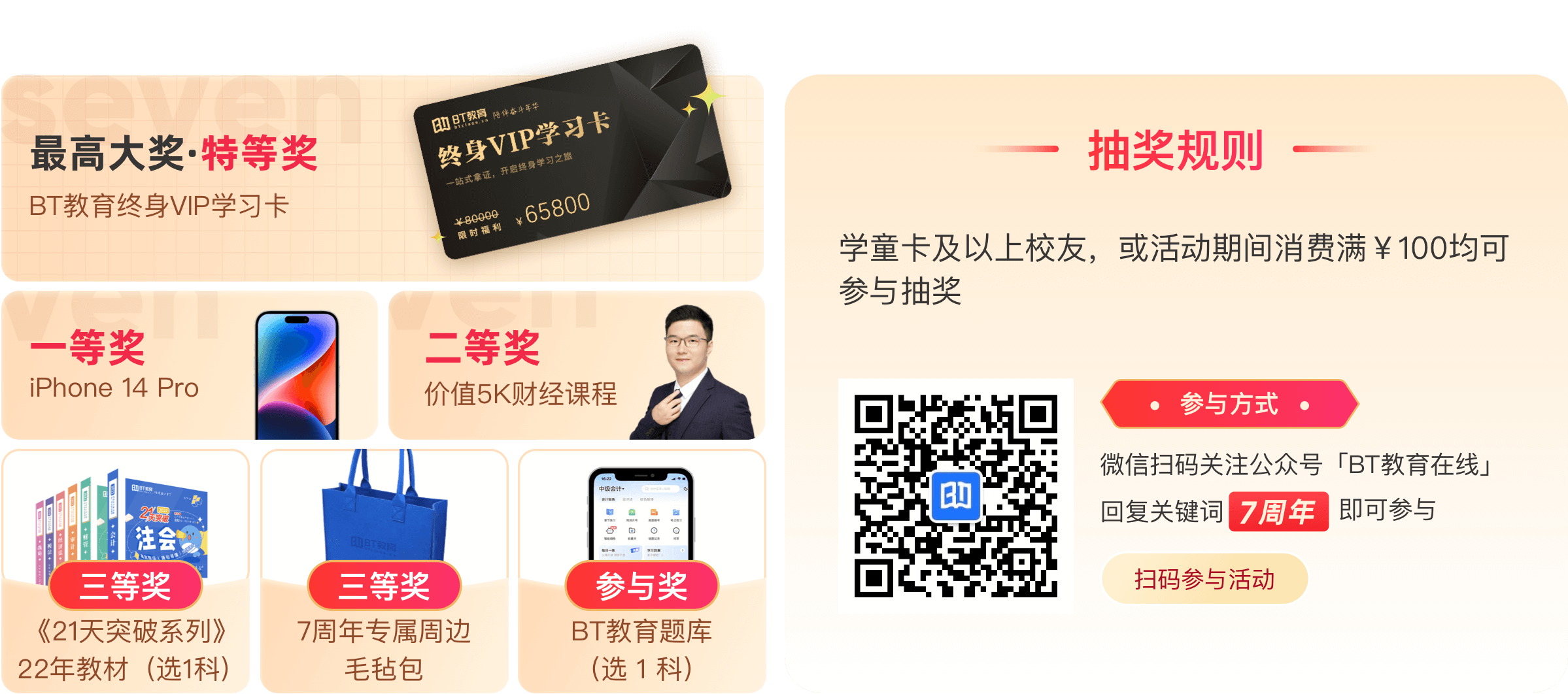 BT教育 - BT学院陪伴奋斗年华-注册会计师_职称考试_法考_保荐代表人培训